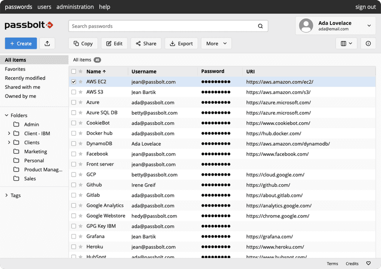 Passbolt vs. KeePass: A Detailed Features Comparison