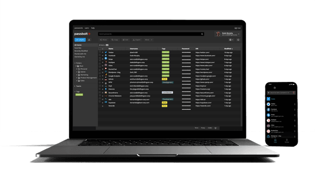 Press & Media Kit For Passbolt: Open Source Password Manager