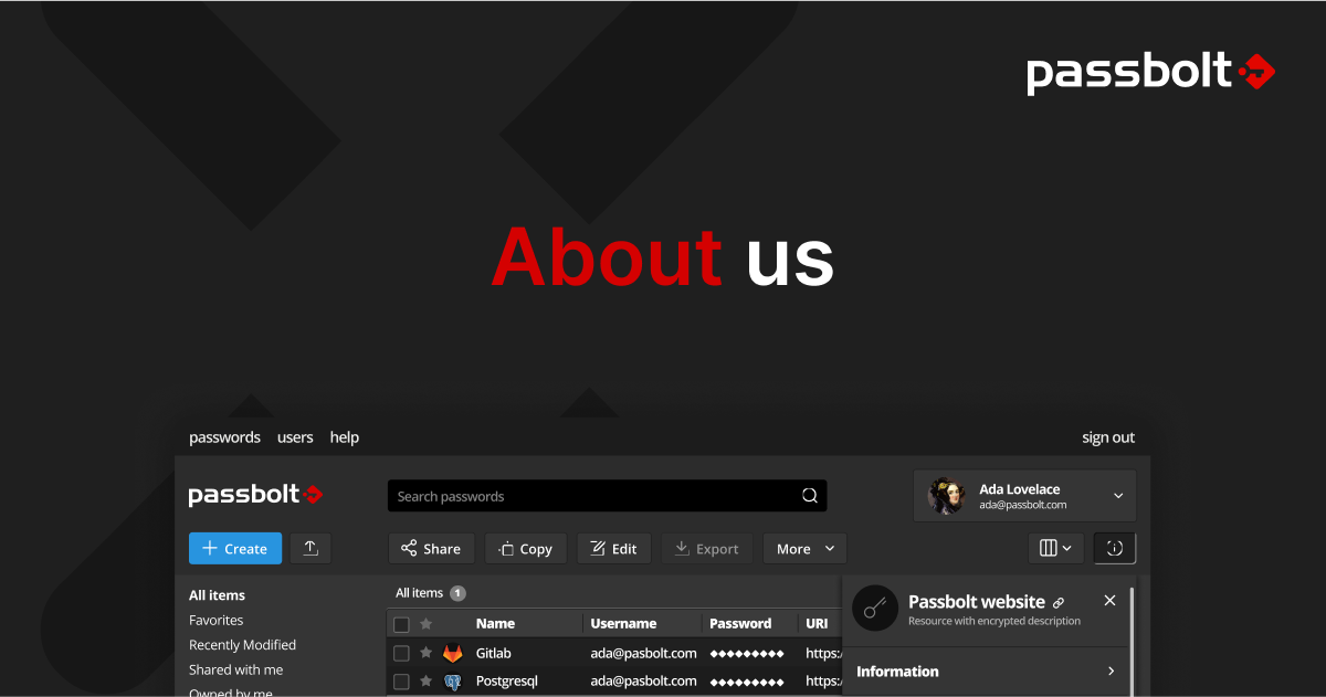 Why Passbolt? Learn About The EU Based Password Manager